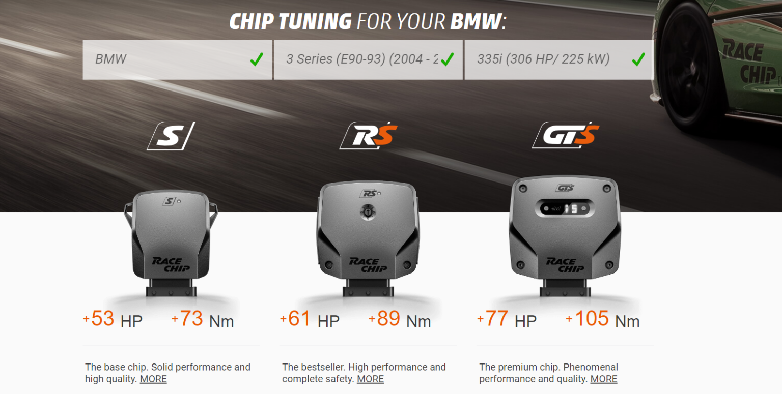 Which BMW 3 Series Is Best for Tuning? (5 Amazing Options)
